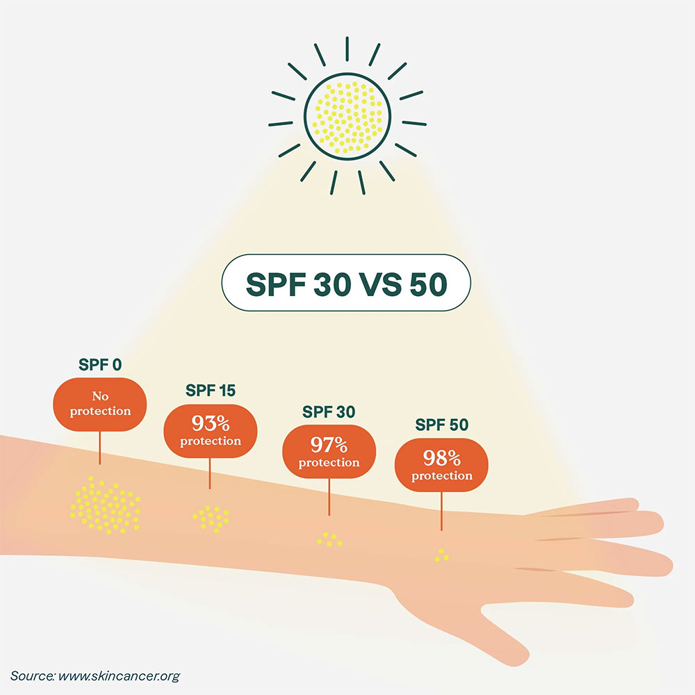 Attitude Kids Mineral Sunscreen Stick Spf 30 - Earthmother.ie