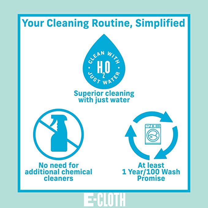 E Cloth General Purpose Cleaning Cloth - 4 Pack - Earthmother.ie